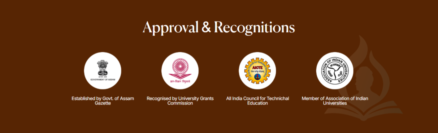 Home - Swami Vivekanand University | Swami Vivekanand University